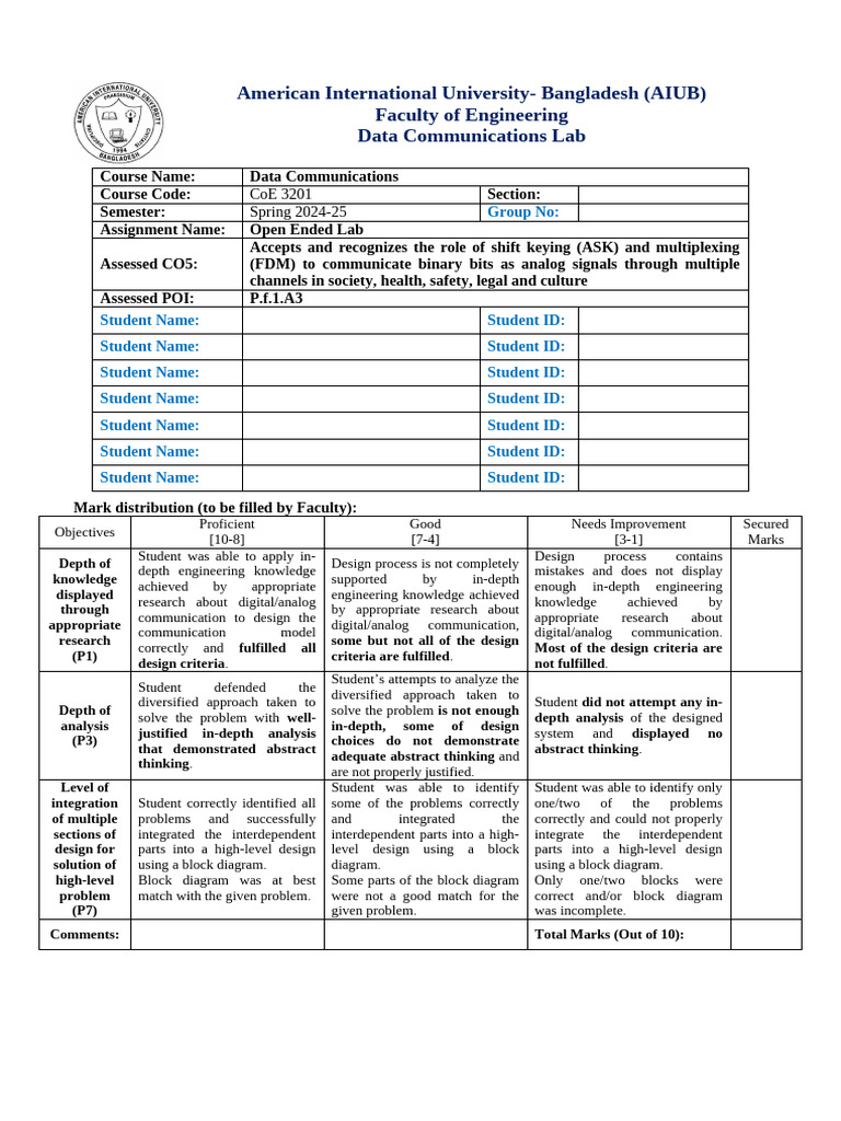 DataCom - Lab - OEL - Spring 2024 - 2025 | PDF | Modulation | Computer Engineering