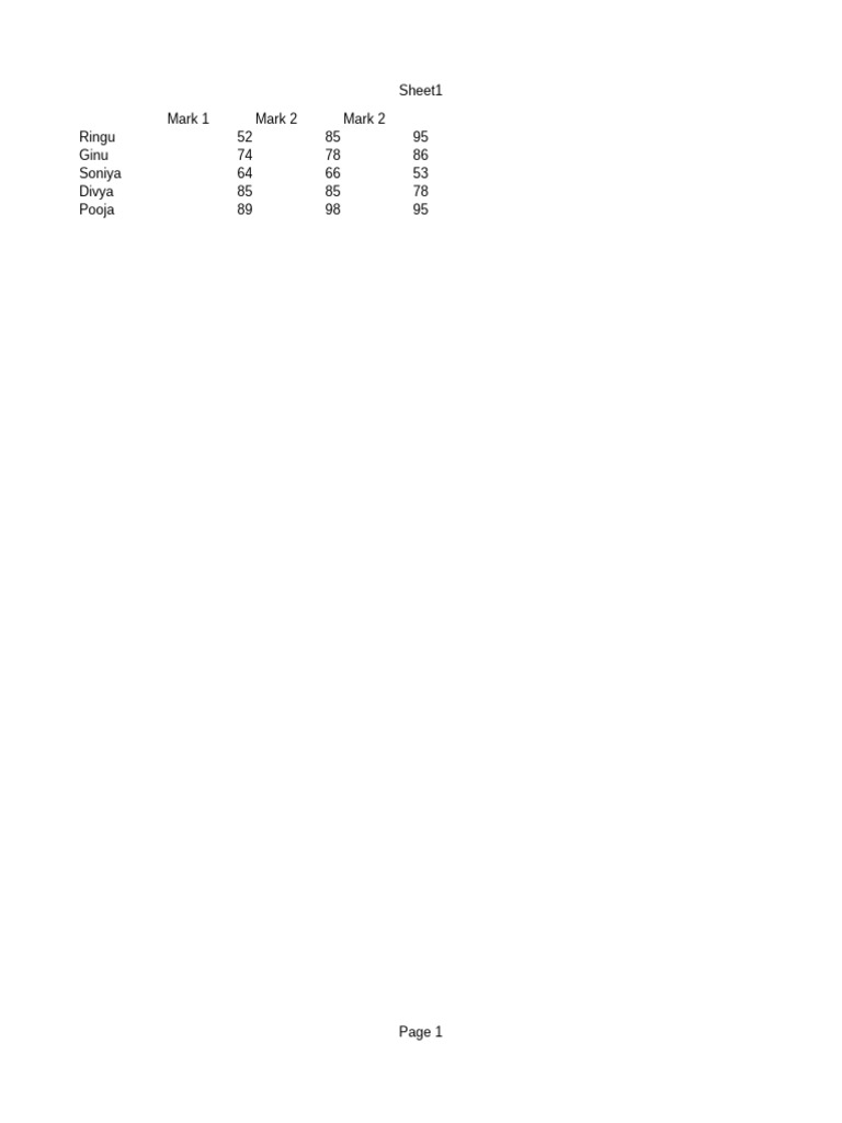 Computer Assignment LibreOffice Writer | PDF