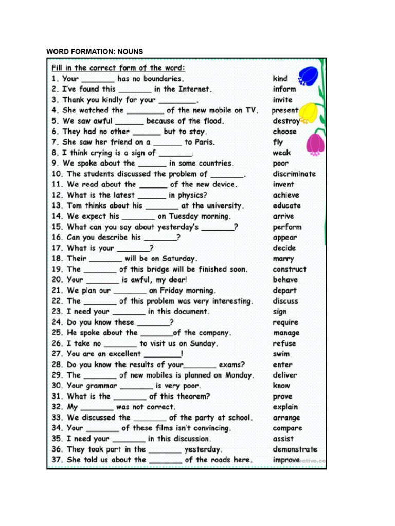 Word Formation | PDF