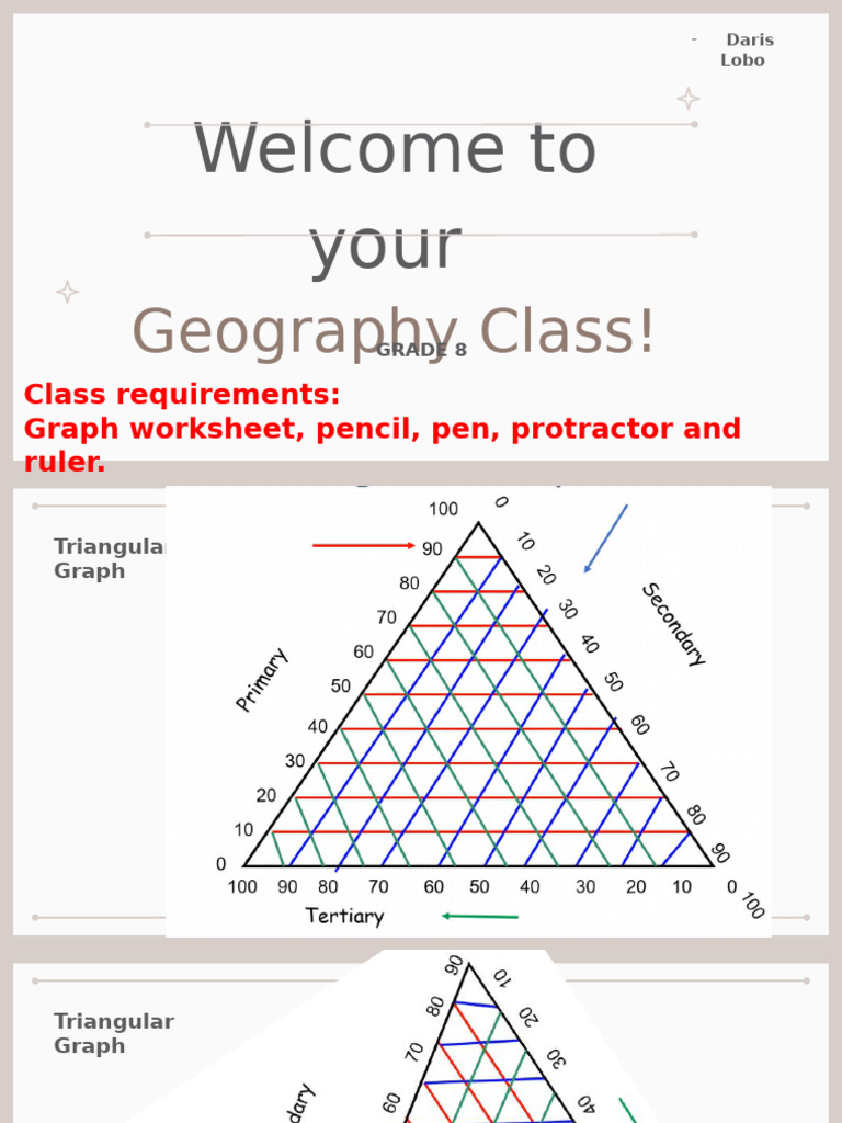 GR 8 Geog - Skill - Graphs International Development | PDF