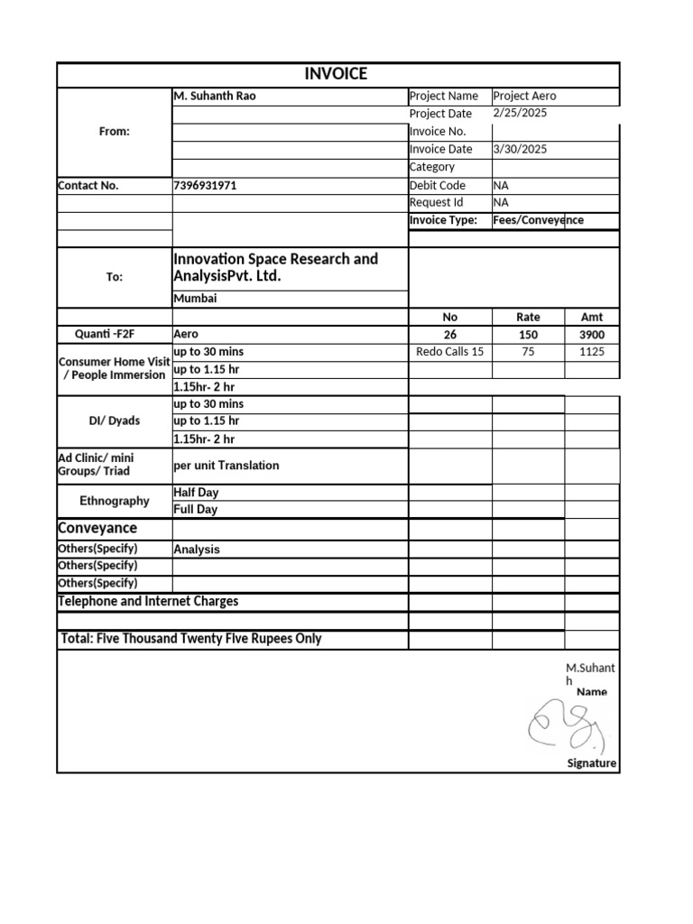 Invoice for Project Aero Services | PDF