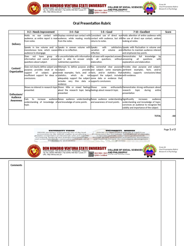 Psychology Oral Presentation Rubric | PDF | Public Speaking | Science