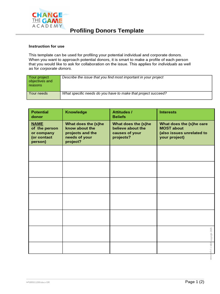 Donor Profiling Template Guide | PDF