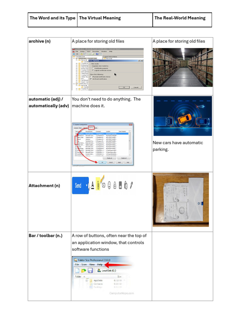 ESL Computer Jargon Picture Dictionary (By VOTP Students) | PDF ...