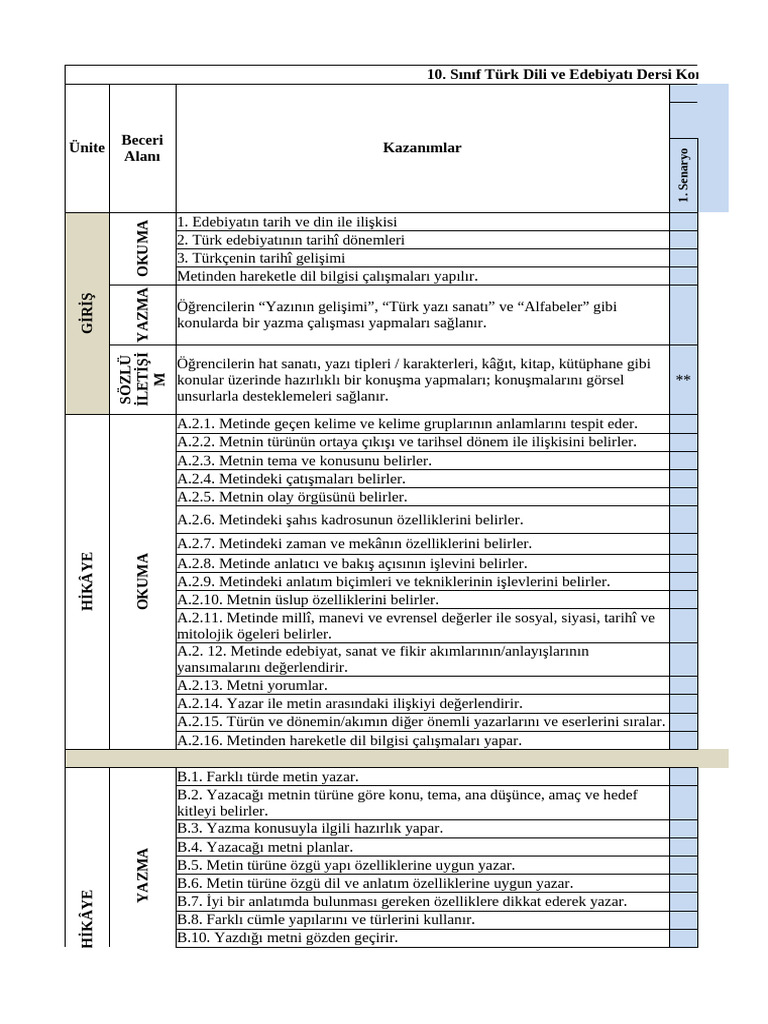 Sinif Tde (1) - 1 | PDF
