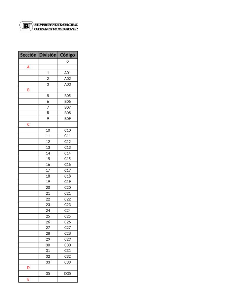 Tabla Actividad Económica SB10 - Profesion SB58 | PDF | Ingeniería | Transporte