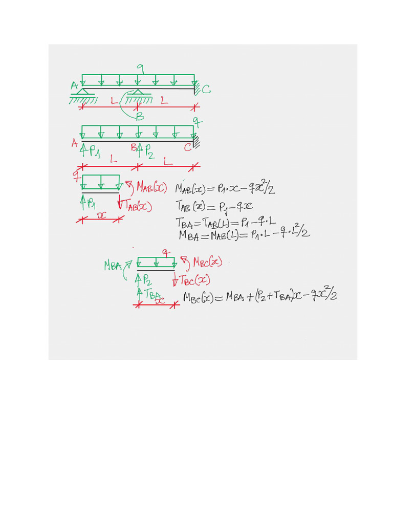 Uso Do Teorema de Castigliano para Calcular Uma Viga Hiperestática Ciom Dois Apoios Simples e Um ...