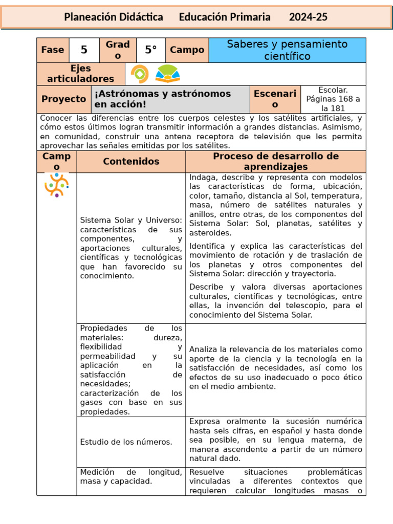 5to Grado Abril - 03 Astronomas y Astronomos en Acción (2023-2024) | PDF | Planetas | Satélite ...