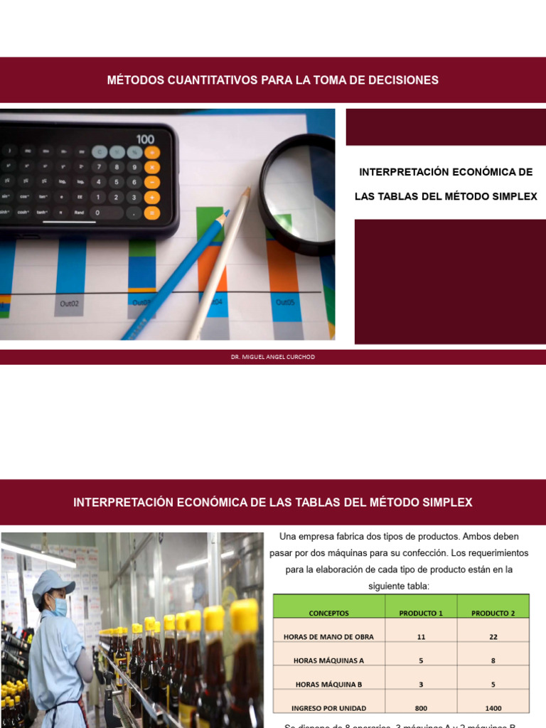 Optimización de Producción con Método Simplex | PDF | Programación ...