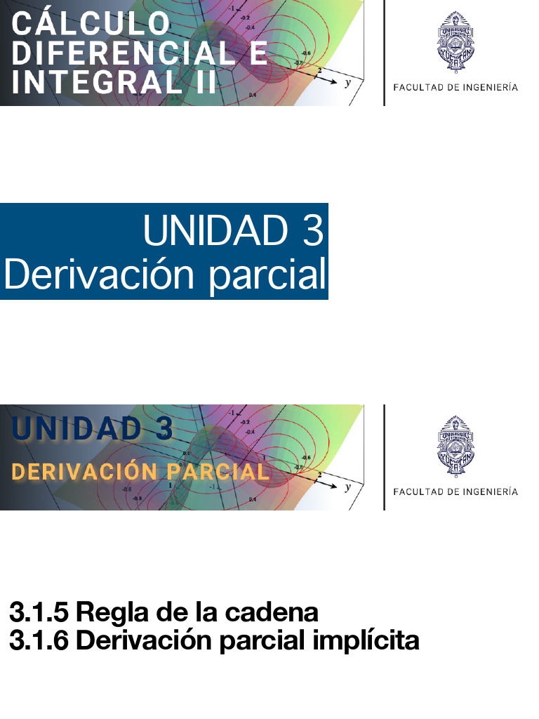 3.1.5 y 3.1.6 Regla de La Cadena y Derivación Implícita | PDF ...