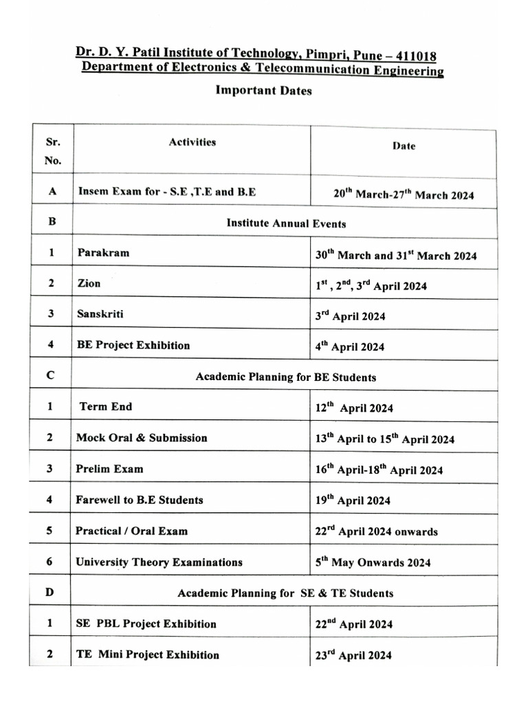 Academic Planning | PDF