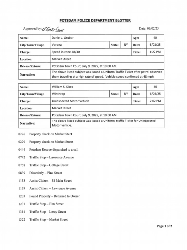 Potsdam Village Police Dept. Blotter June 2, 2025 | PDF
