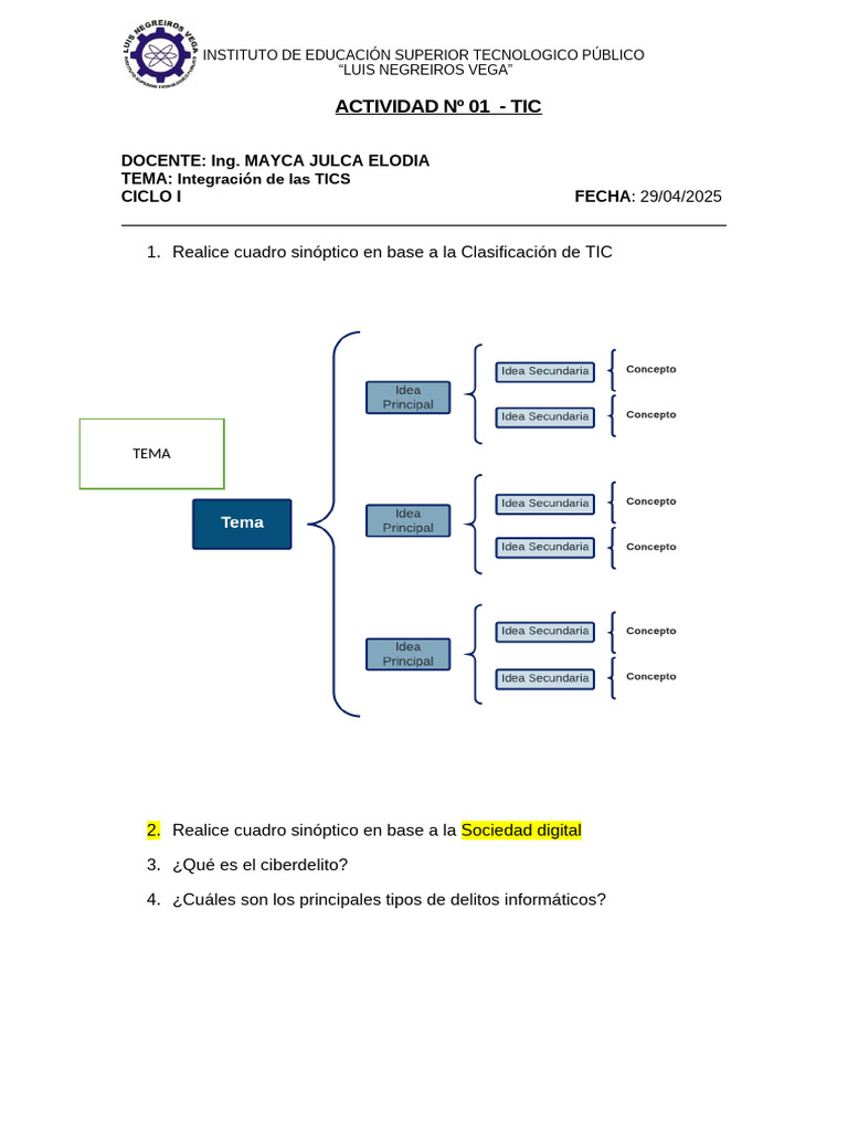 Actividad #01 - Tic: 1. Realice Cuadro Sinóptico en Base A La Clasificación de TIC | PDF