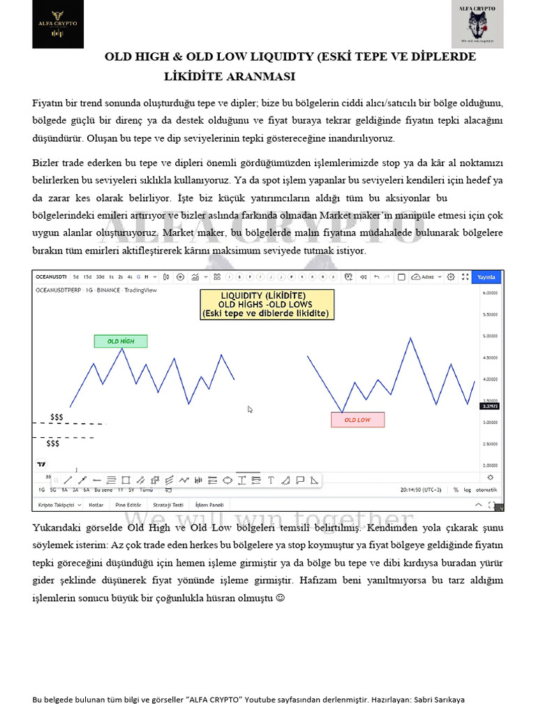 8 - Old High Old Low Liquidty | PDF