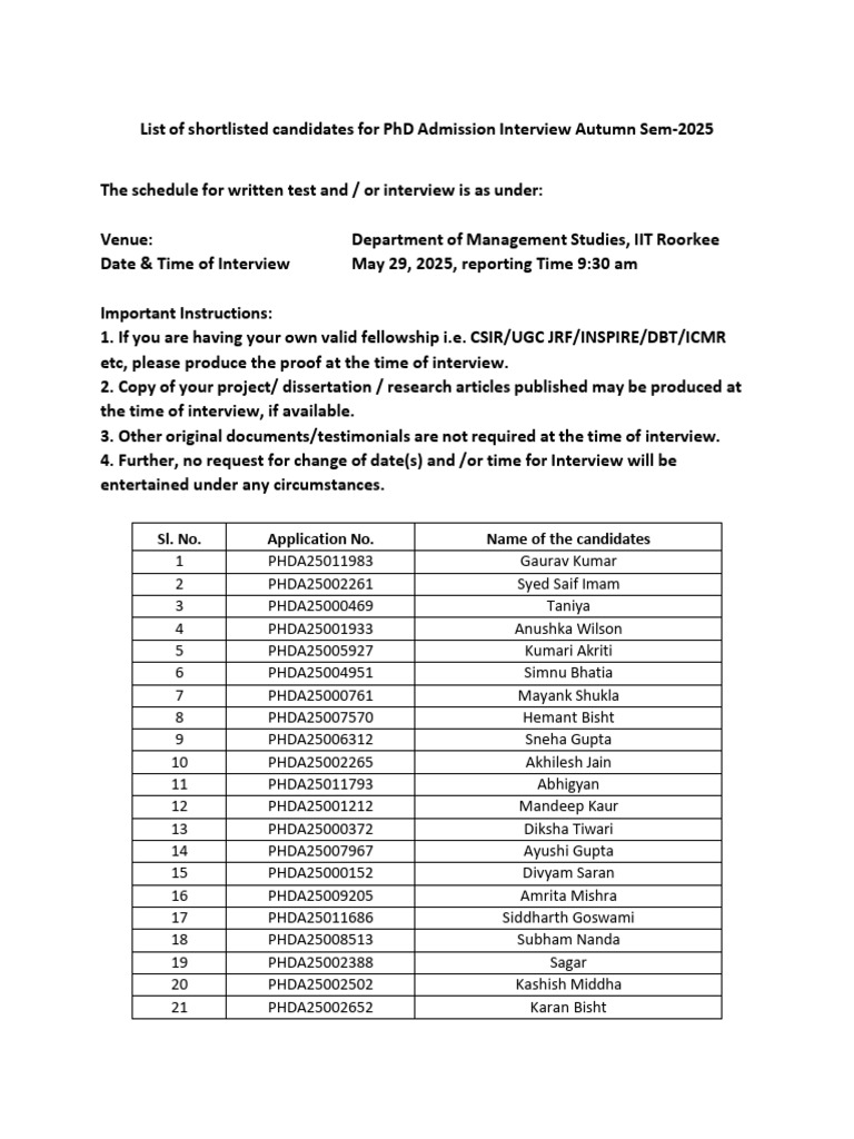 Revised List of Shortlisted Candidates For PHD Interview Autumn Sem ...