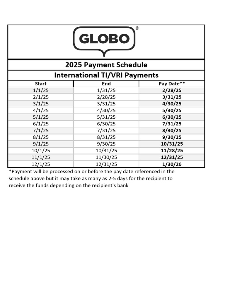 2025 International Payment Schedule | PDF