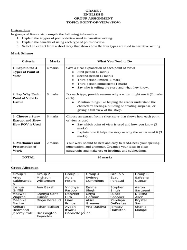 Understanding Narrative Point of View | PDF | Narration | Writing