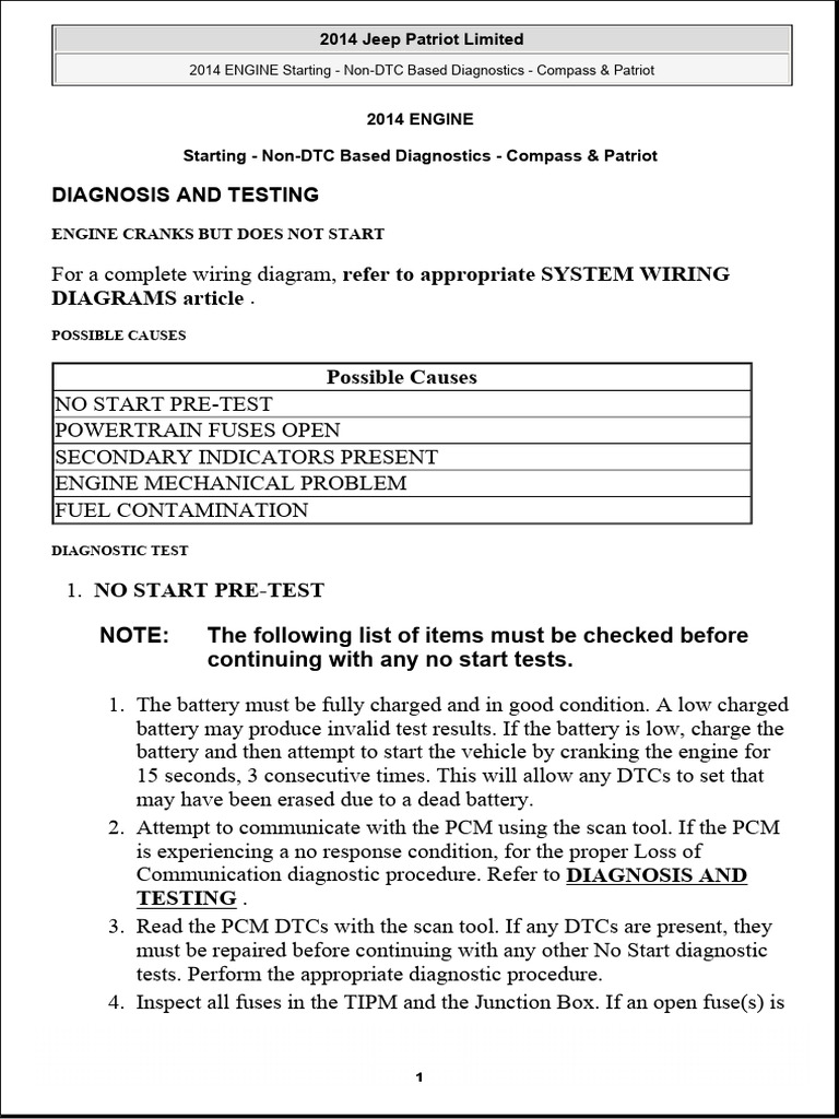 2014 ENGINE Starting - Non-DTC Based Diagnostics - Compass & Patriot | PDF | Relay | Switch