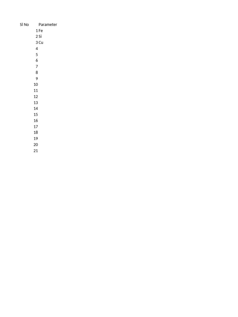 Test Parameters Pdf