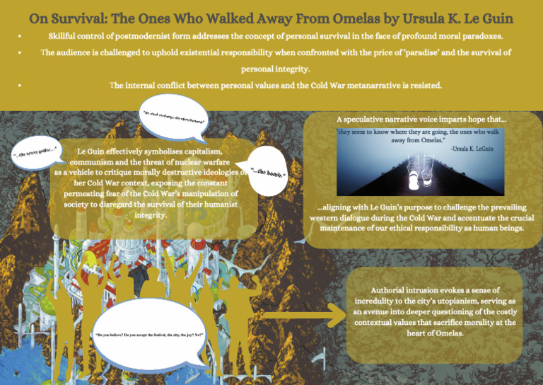 The Ones Who Walked Away From Omelas | PDF