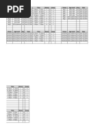 U14 Girls OBL Schedule & Results 2025 | PDF