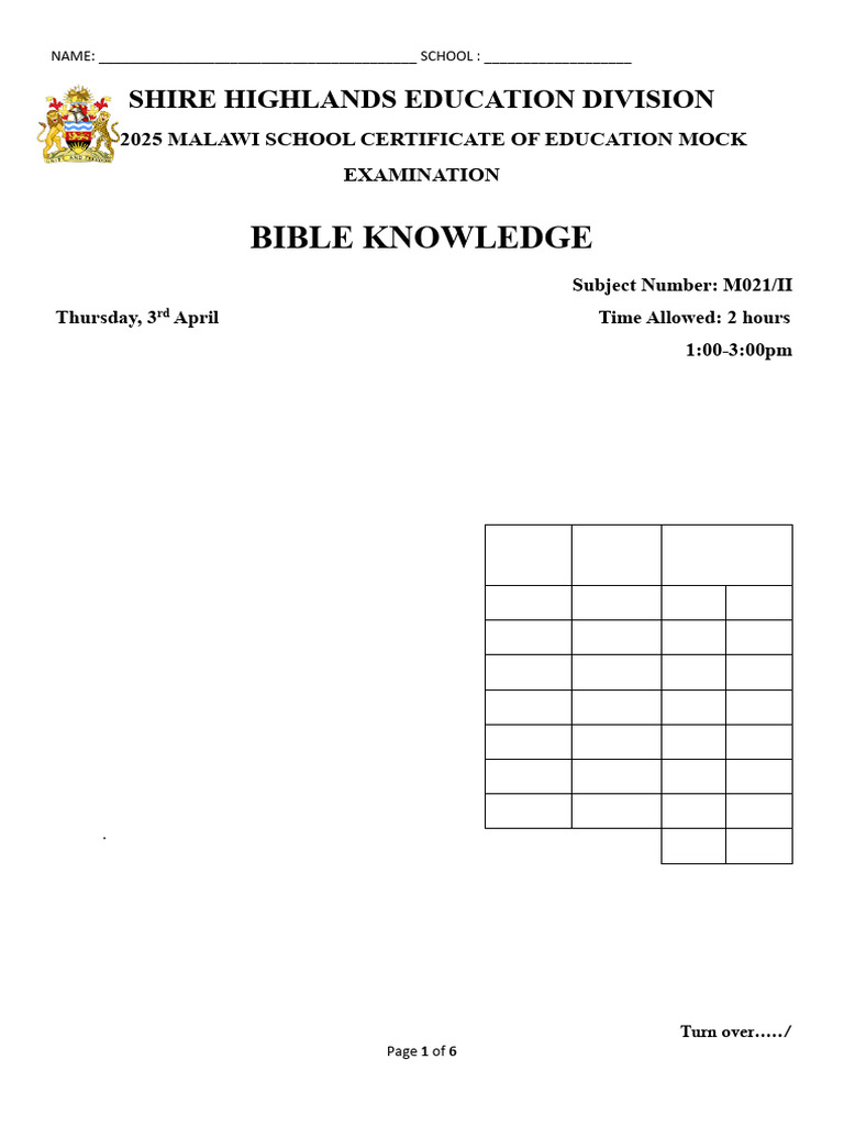 2025 Malawi Bible Knowledge Mock Exam | PDF | Jesus | Last Supper