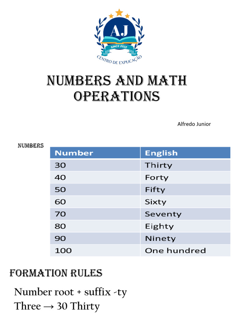 Numbers and Math Operations | PDF