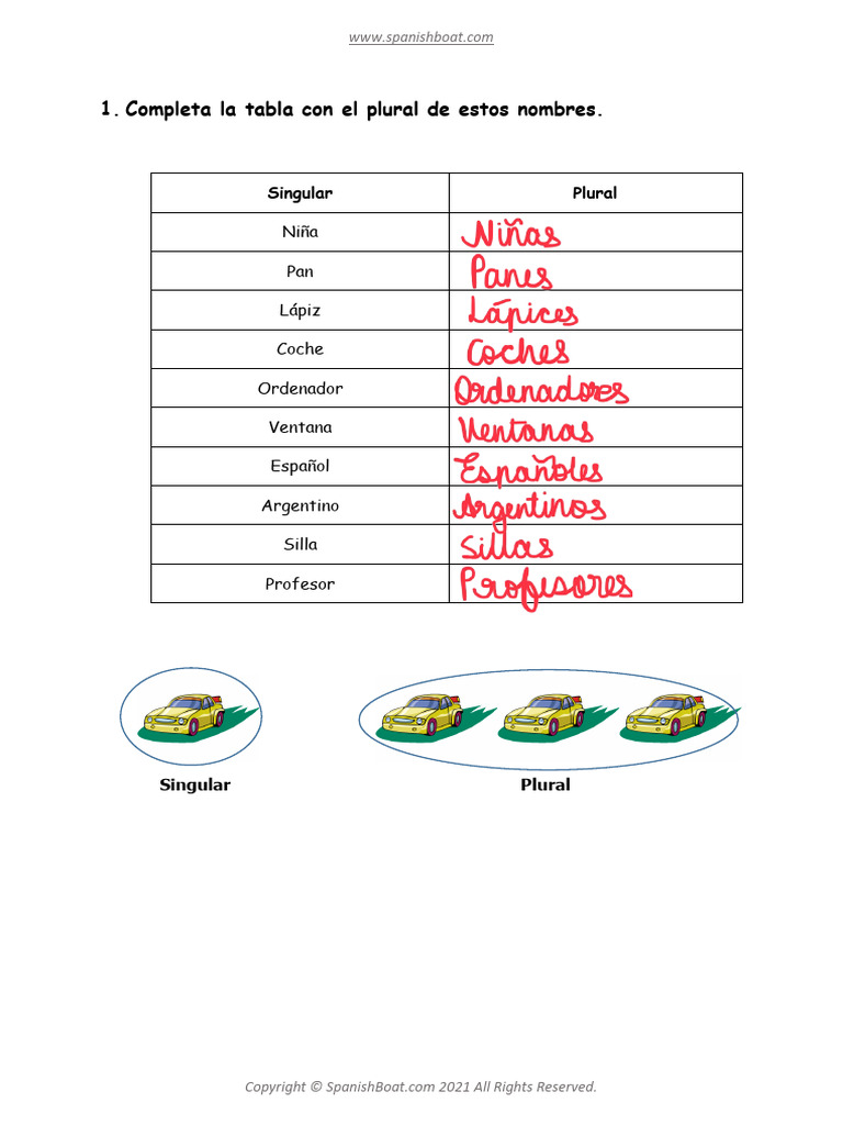 Spanish Singular Plural Worksheet 1 | PDF
