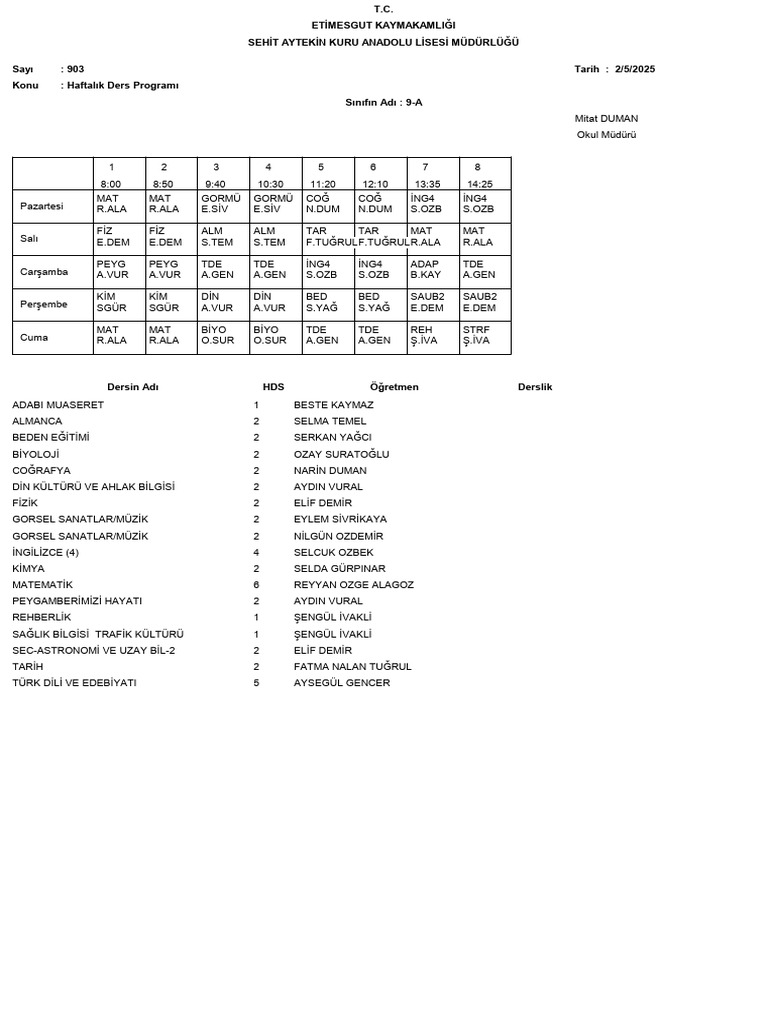 5 Mayis Sinif Programi | PDF