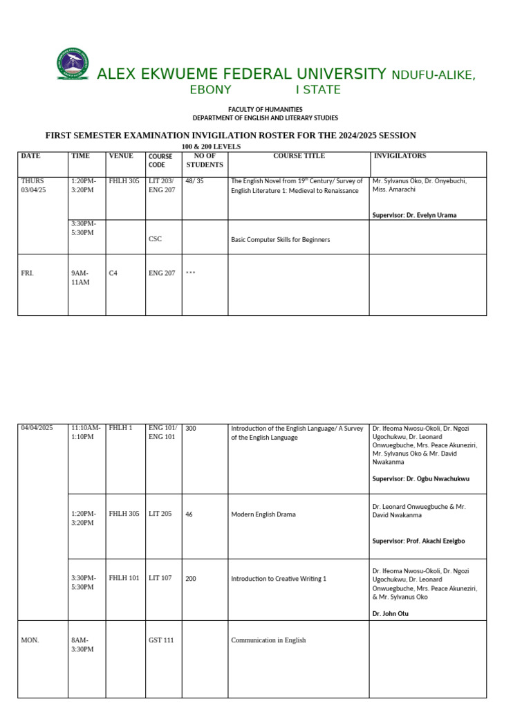 Els 100 & 200 Levels First Semester Exam Timetable 2024-2025 (1) (Autorecovered) | PDF | Human ...