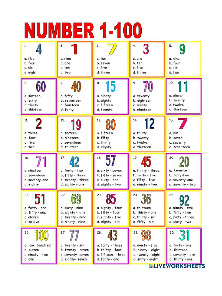 Numbers 100 Multiple Choice | PDF
