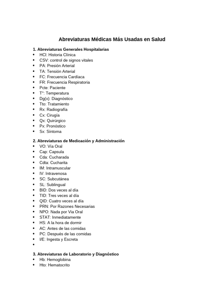 Abreviaturas Medicas Mas Usadas | PDF