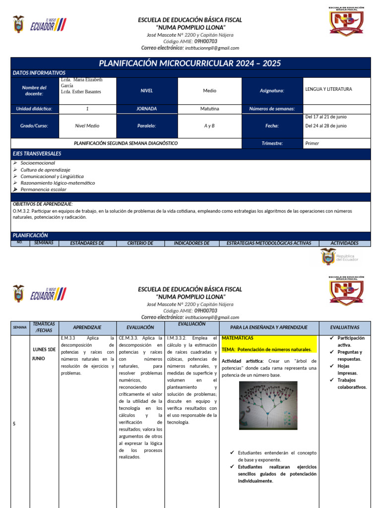Planificacion 6to-Mensual Matematica | PDF | Exponenciación | Educación ...
