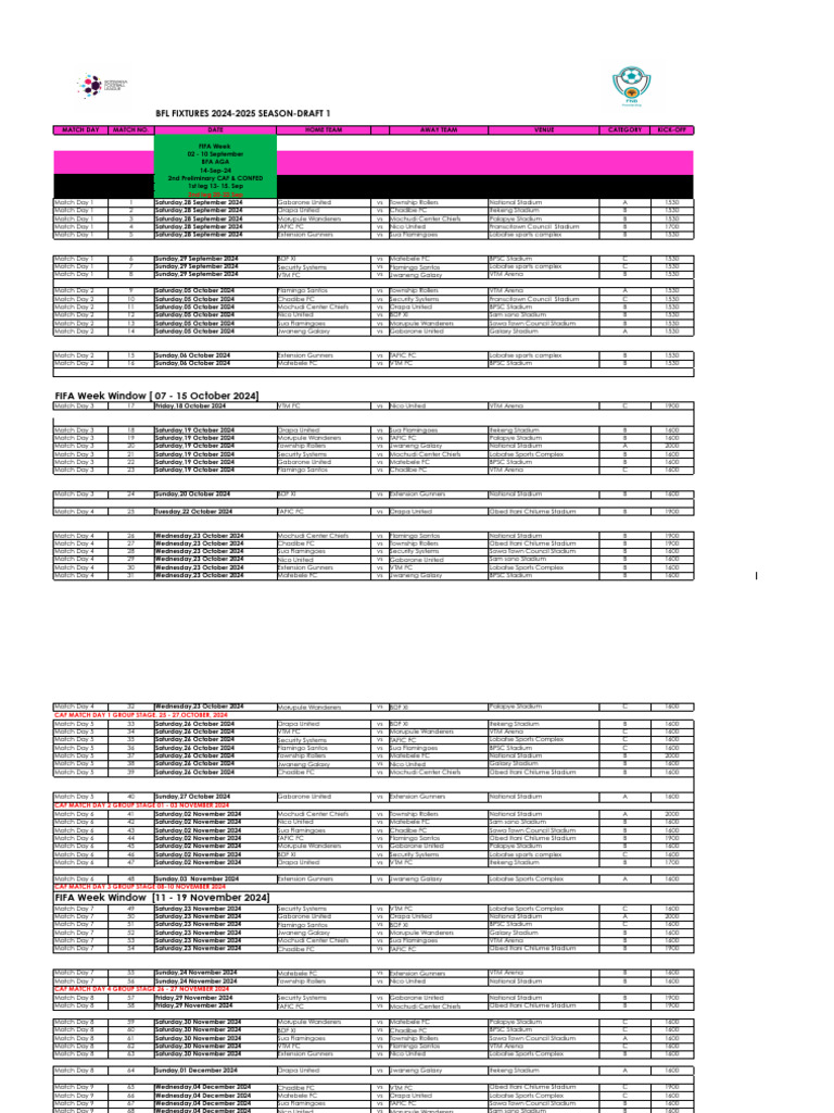 FINAL BFL 2024_2025 SCHEDULE FNB 1 | PDF | Clubs And Societies | Football Teams