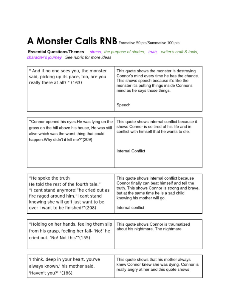 Henrique Catao - GR 8 AMC RNB | PDF