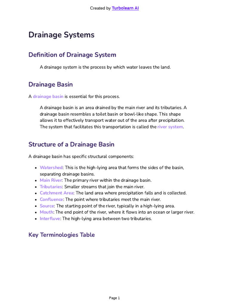 Drainage Systems: Definition of Drainage System | PDF | Drainage Basin ...