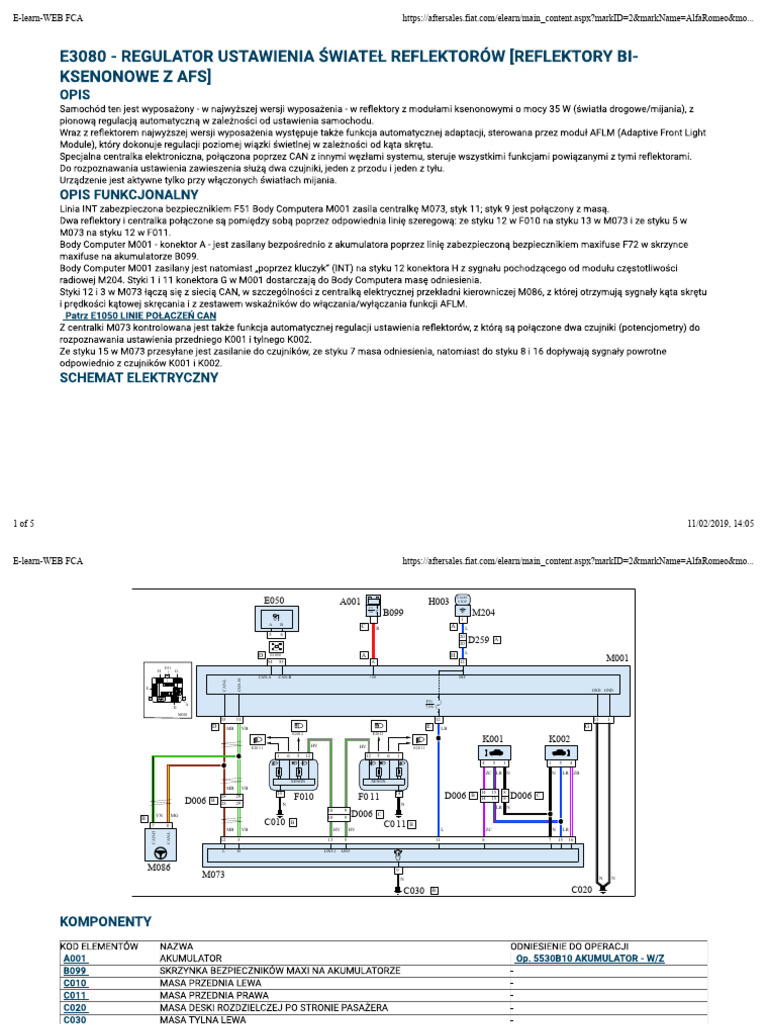 E3080 - Regulator Ustawienia Świateł Reflektorów (Reflektory Bi-Ksenonowe Z Afs) - 1 | PDF