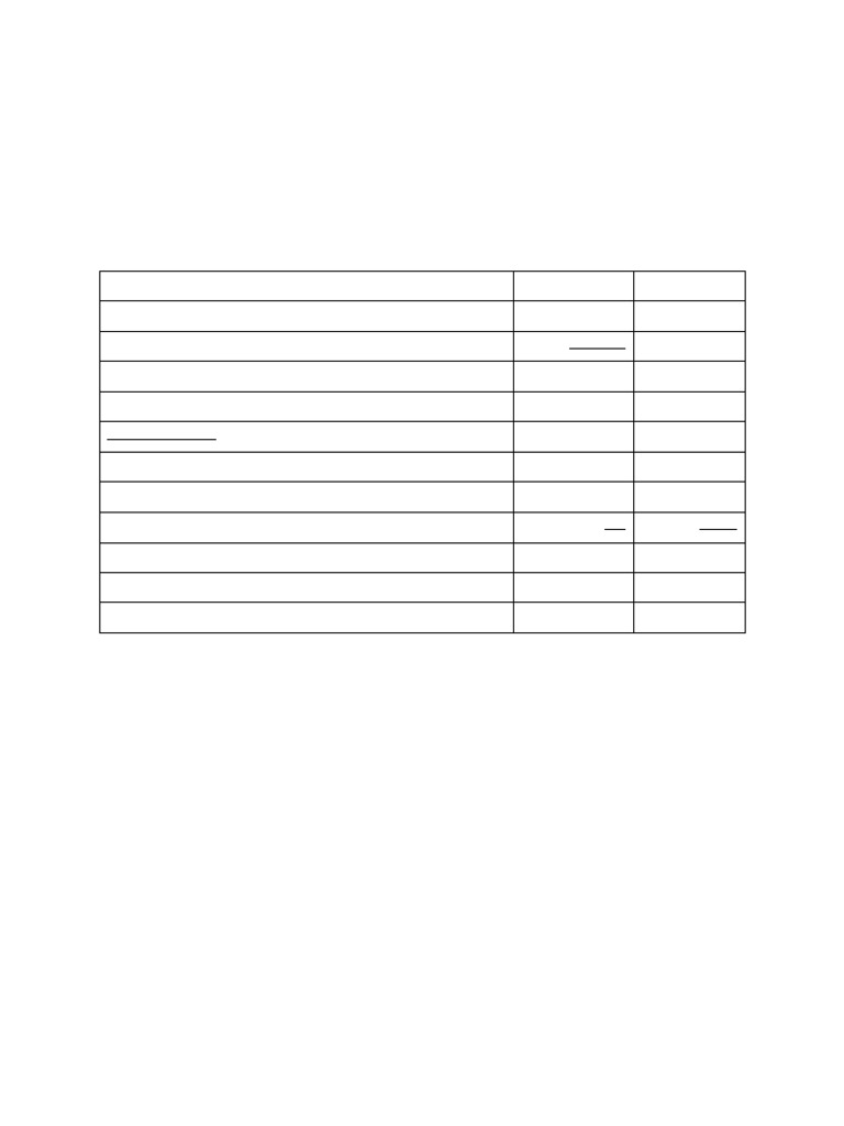 Solutions To GST Sums For Practice Part 1 - 95475 | PDF | Value Added ...