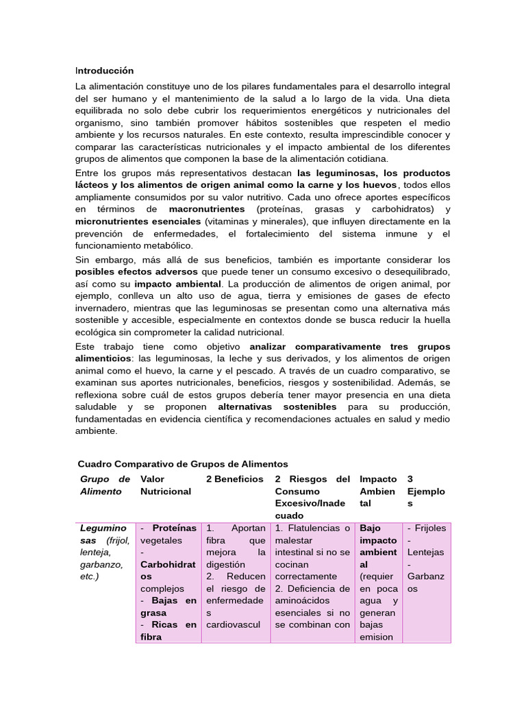 NBTC U2 A2 Xxyz | PDF | Alimentos | Dieta y nutrición