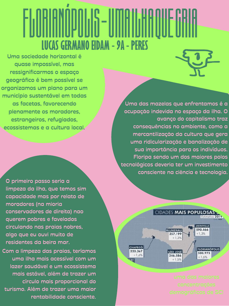 Florianópolis - Uma Ilha Que Cria | PDF | Desperdício | Favela