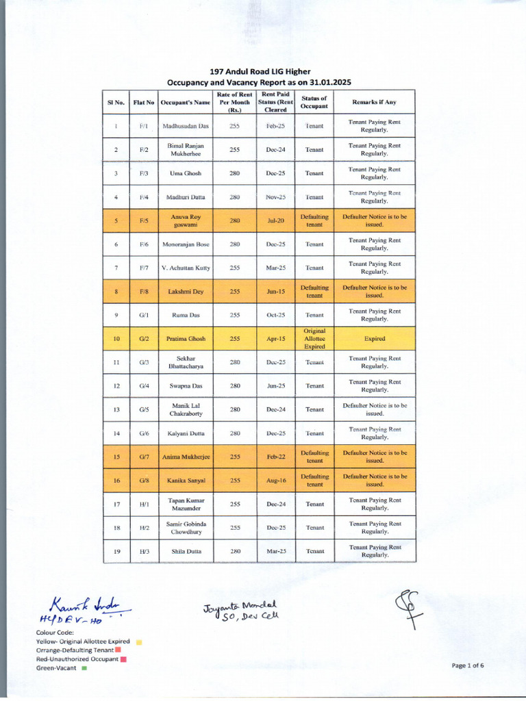 197 Andul Road LIG Higher | PDF