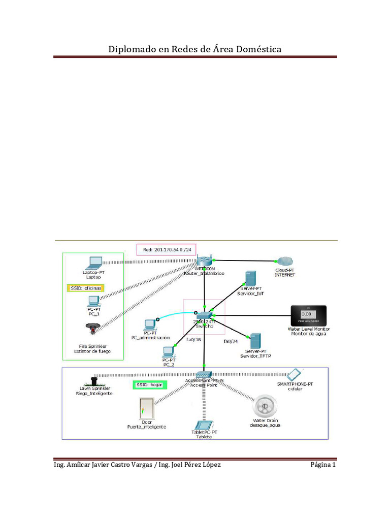 Configuración de Red LAN y Switch | PDF | Dirección IP | Red de ...
