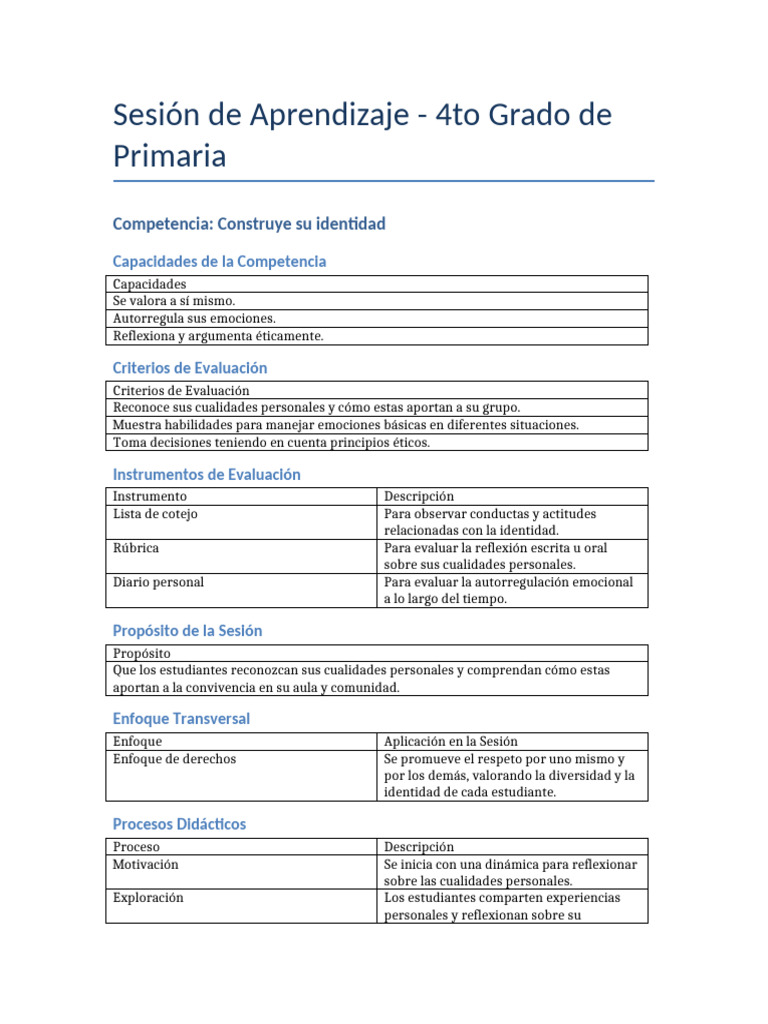 Identidad y Autovaloración en 4to Grado | PDF