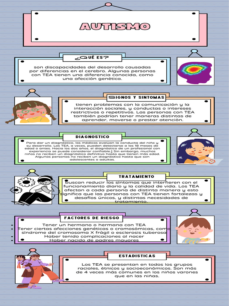 Infografía sobre el Autismo: Signos y Diagnóstico | PDF