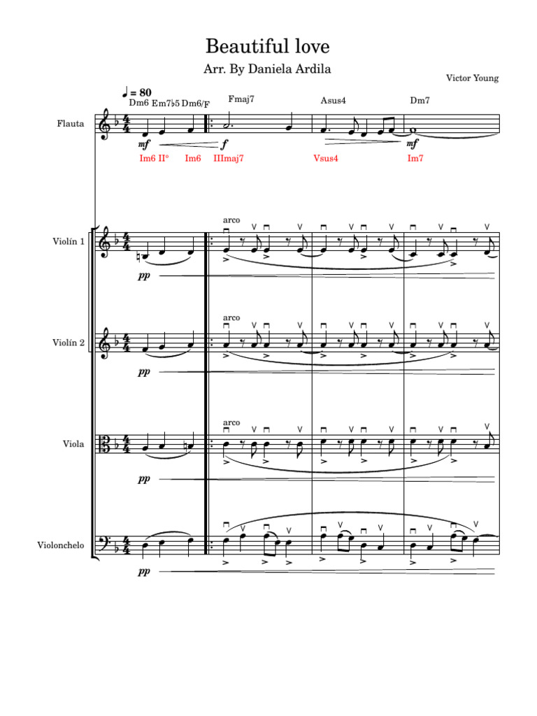 Beautifull Love SCORE ABIERTO | PDF