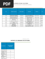 Mapa UABC Otay 2024 | PDF | Esfera pública | Universidades y colegios