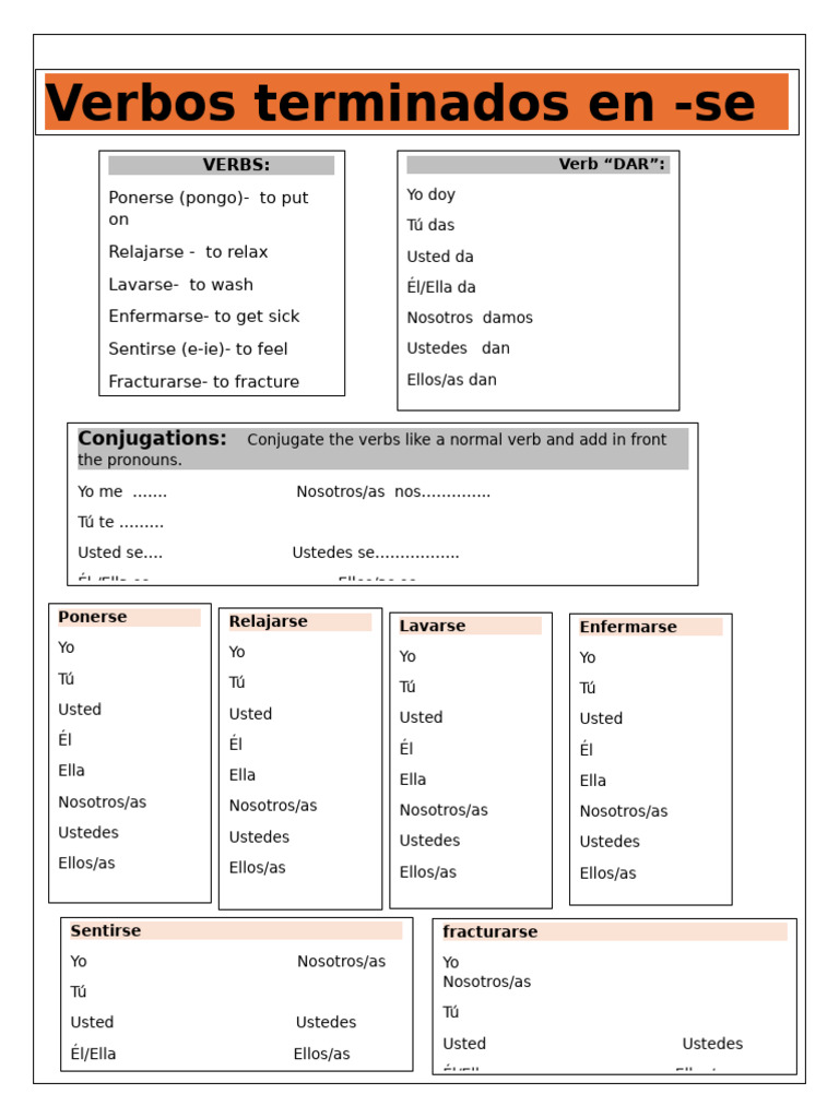 Notes On Verbs - Se | PDF