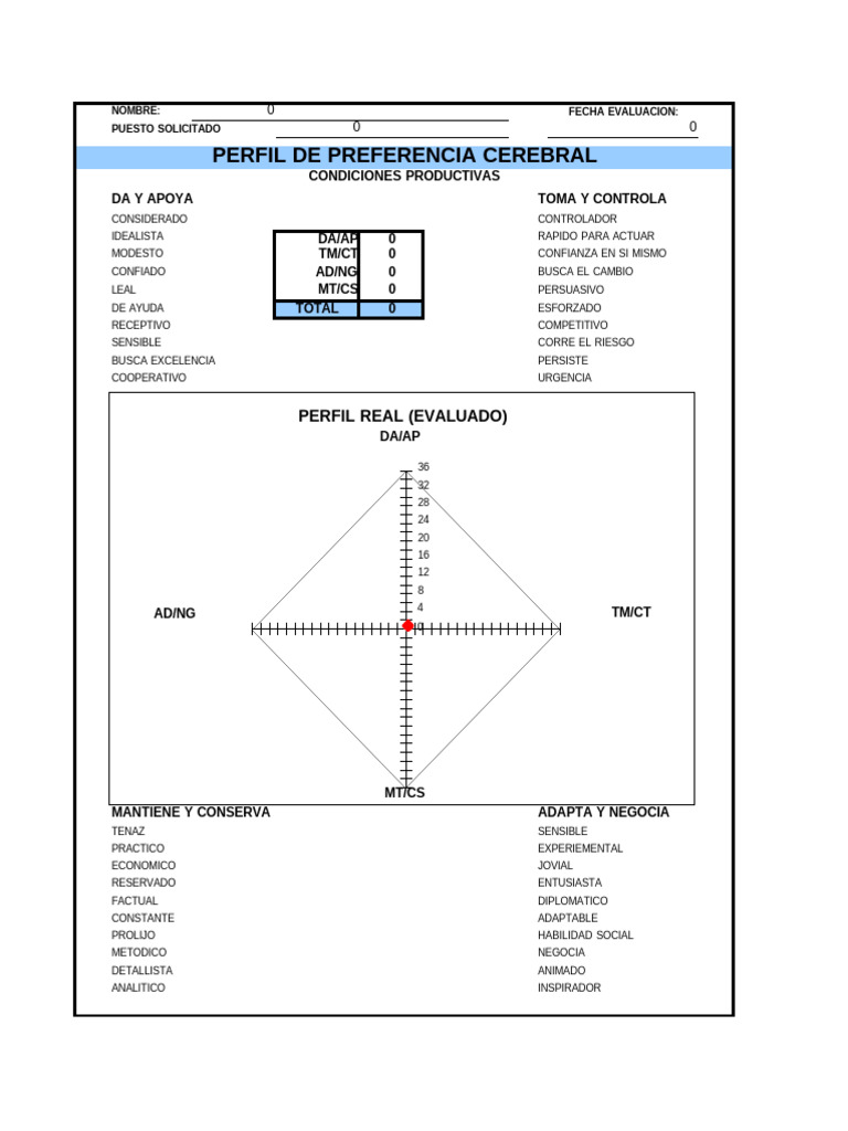 Test Lifo Completo | PDF