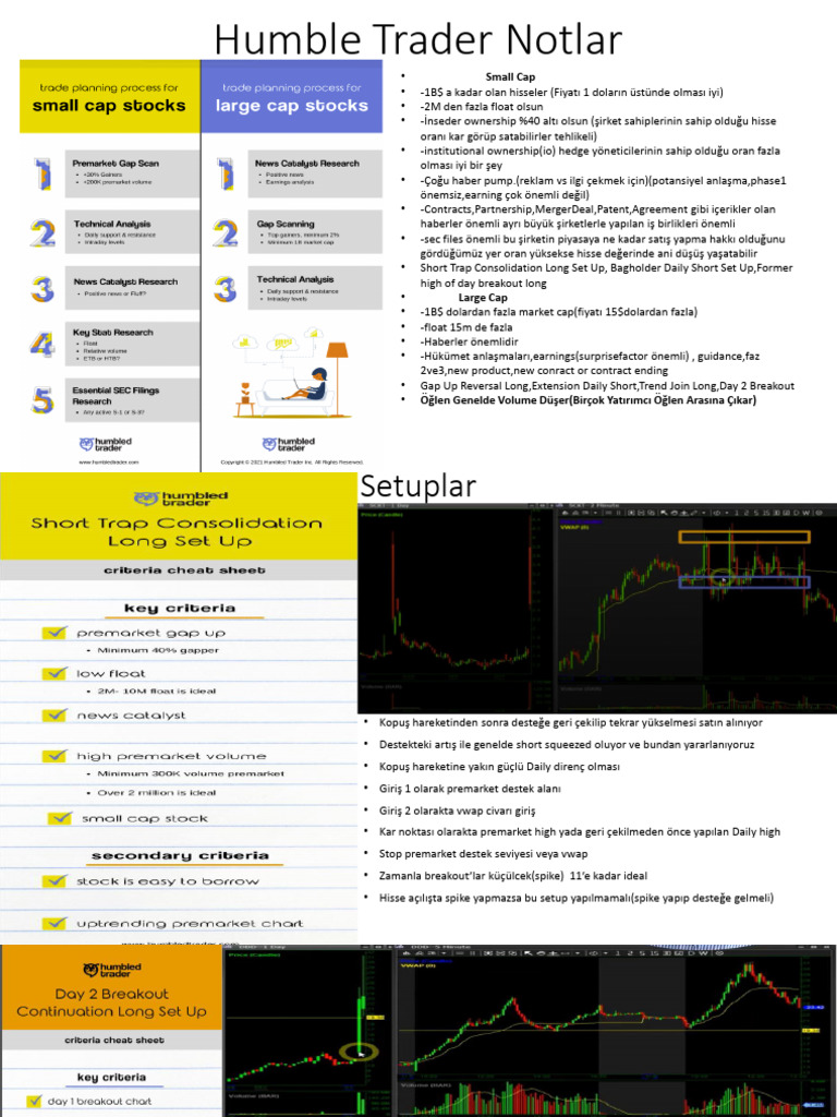 Humble Deneme | PDF