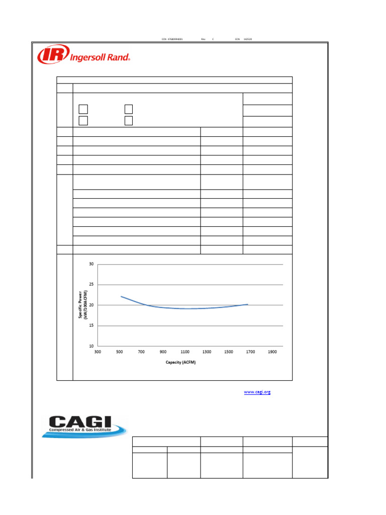 Ingersoll Rand VSD CAGI Sheet | PDF | Gas Technologies | Gases